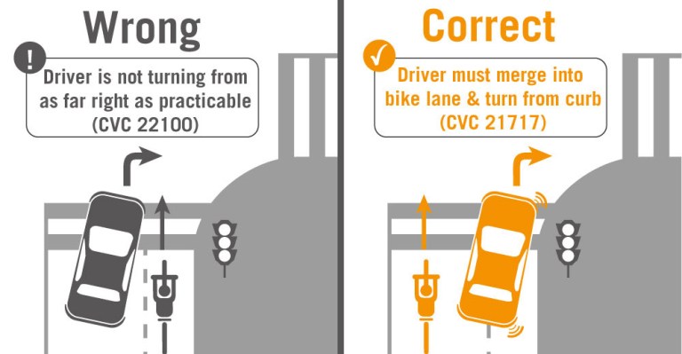 Turns, bike lanes and California Vehicle Codes 22100 & 21717 ...
